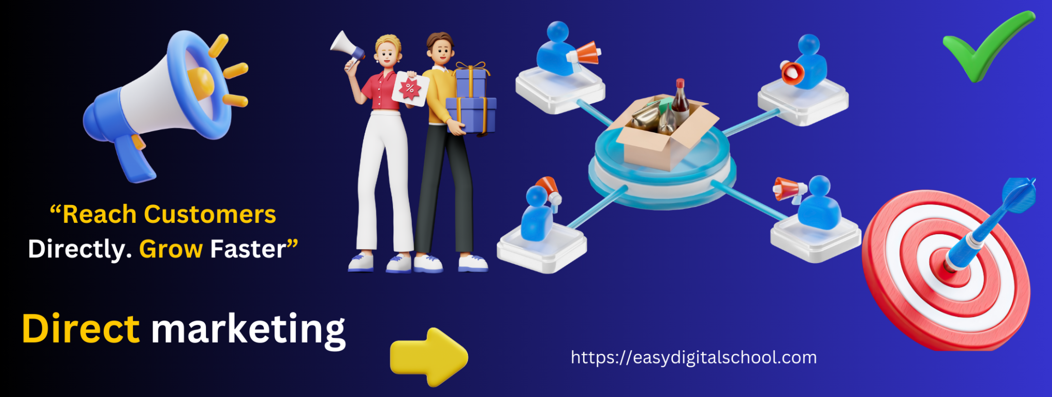 Direct Marketing – Easy Digital School